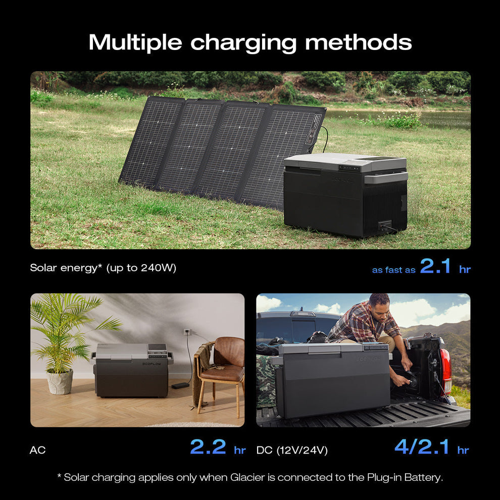 Ecoflow GLACIER Combo Refrigerator Portable Car Fridge With Extra Batt ...